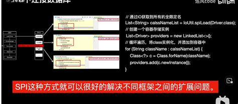 Java的SPI机制简介 极客之音