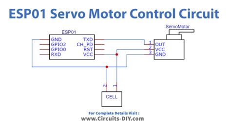 ESP Servo Motor Control Using Web Server