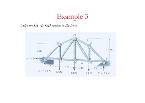 Chapter 3 Analysis Of Statically Determinate Trusses Pdf