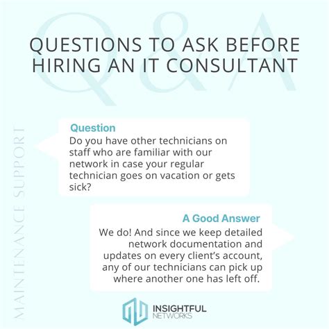 Insightful Networks On Linkedin Techquiz Cybersecurity Managedsolutions Insightfulnetworks…