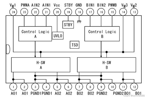 基于atmega328ptb6612fng的直流电机驱动proteus仿真设计proteus仿真tb6612 Csdn博客