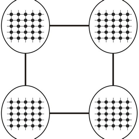 cellular model example download scientific diagram