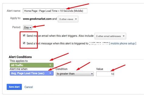 Using Alerts In Google Analytics For Slow Site Speeds Practical Ecommerce