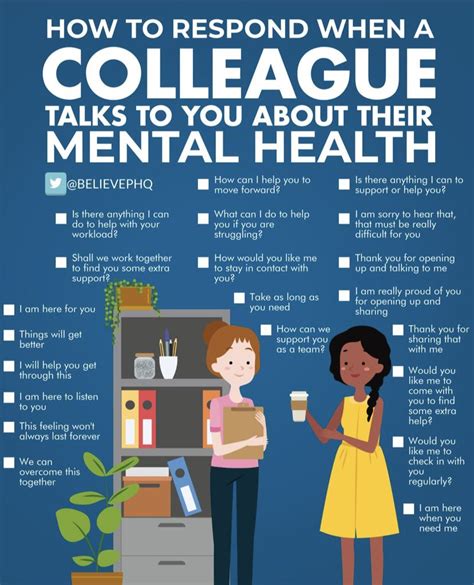 9 Steps To Overcome Learned Helplessness With Examples Artofit