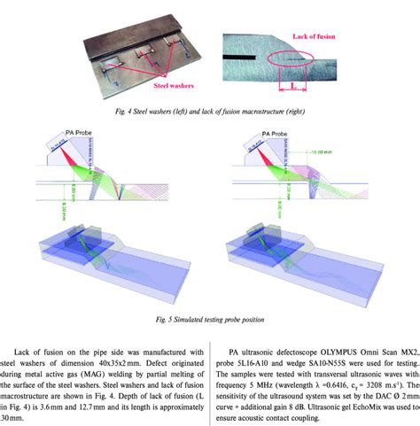 Experimental Sample Without Defect Download Scientific Diagram