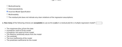 Solved A Regression Model Was Fit Predicting Income From Chegg