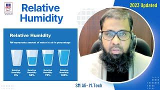 Humidity Ratio Relative Humidity And Enthalpy Doovi