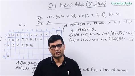 100daysofcode 100daysofcodechallenge 100daysofdsa 100dayschallenge