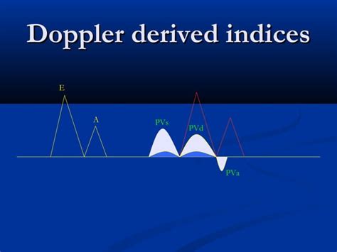 Echocardiographic Evaluation Of Lv Function Ppt
