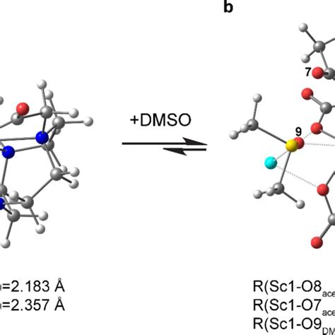 Figure S16 Coordination Of Dmso Molecule To Na Scnotaoocch3 Download Scientific Diagram