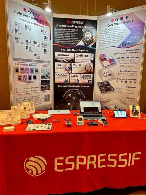 Espressif Systems On Linkedin Icicdt2024 Expo Esp32 Espressif