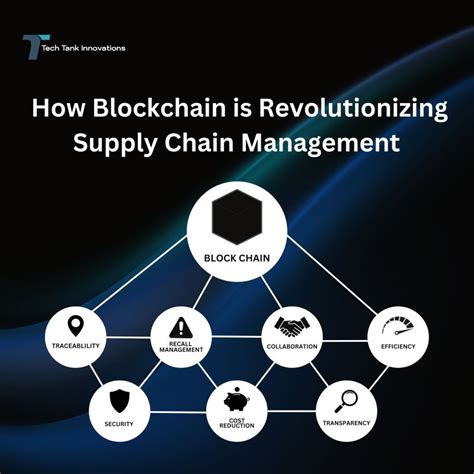 Tech Tank Innovations On Linkedin Blockchain Supplychainrevolution Techinnovation