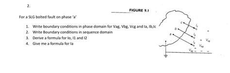Solved For A Slg Bolted Fault On Phase A 1 Write Boundary