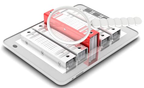 How To Evaluate Your Documentation