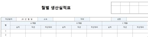 생산관리 무료 엑셀 양식 모음 공정관리 생산의뢰서 작업지시서 생산설비 점검표 등