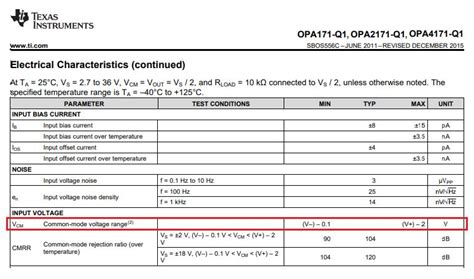 OPA2171 Common Mode Input Voltage Range Amplifiers Forum Amplifiers TI E2E Support Forums