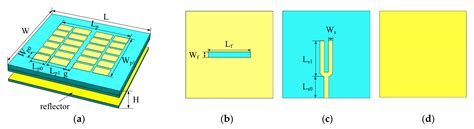 A Robust Design For Aperture Level Simultaneous Transmit And Receive