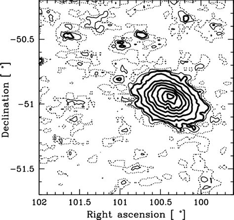 Figure 1 From About The Morphology Of Dwarf Spheroidal Galaxies And Their Dark Matter Content