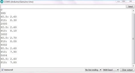 Simple Air Pollution Monitor Using An Arduino Uno And Sds011 Instructables