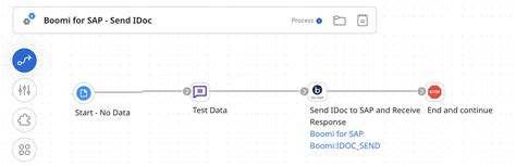 article boomi for sap idoc send boomi community