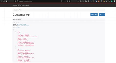 GitHub DadiAnas Django Customers Api