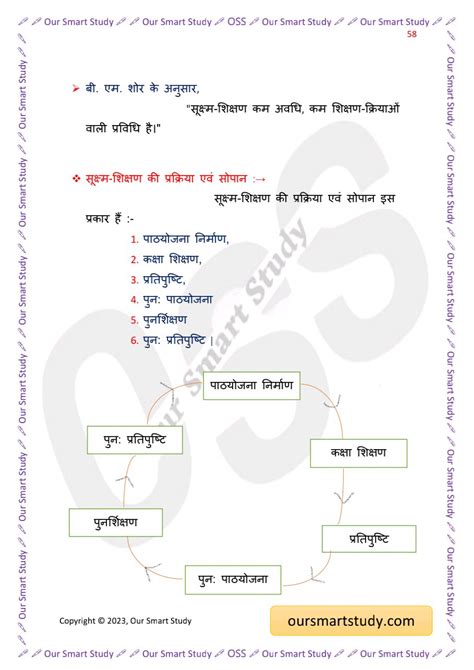 Learning And Teaching अधिगम तथा सीखना Notes In Hindi Unit Iv