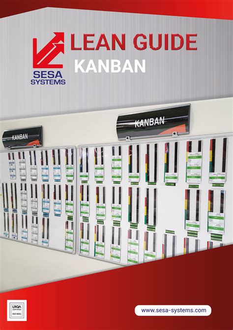 Kanban Guide