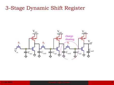 9 dvd dynamic logic circuits pdf