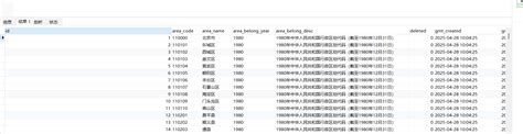 行政区划代码 行政区划代码excel csdn博客