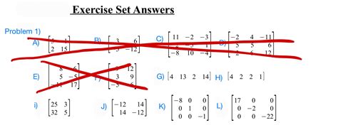 solved numerical algorithms and linear algebra for computer