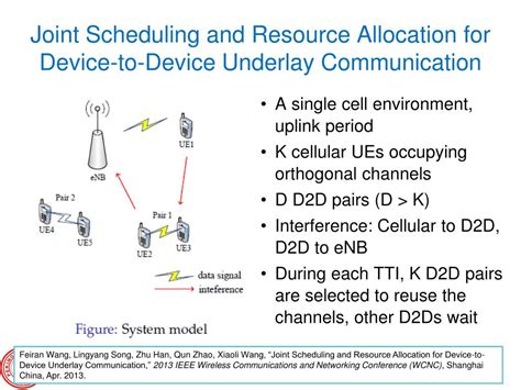 Ppt Game Theoretic Resource Allocation Methods For D2d Communication