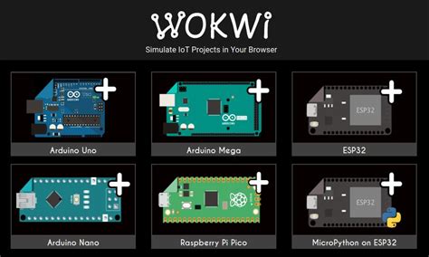 Cnx Software Limited On Linkedin Wokwi An Arduino Raspberry Pi Pico