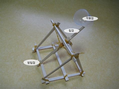 나무젓가락 투석기 네이버 블로그