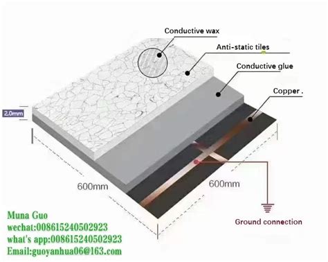 Factory Stock Esd Floor Tiles 30mmx600x600mm Pvc Tile Electronics