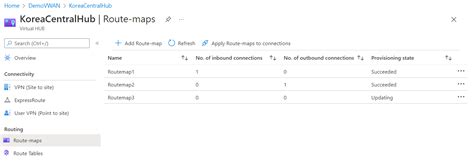가상 허브에 대한 경로 맵 구성 Azure Virtual Wan Microsoft Learn