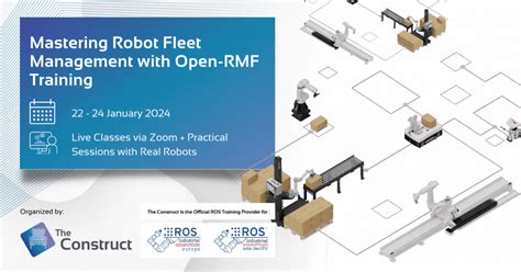 The Construct On Linkedin Openrmf Multi
