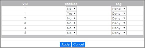 How To Configure The Switch To Prevent Arp Spoofing — Zyxel Community