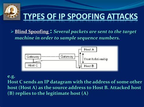 ip spoofing ppt