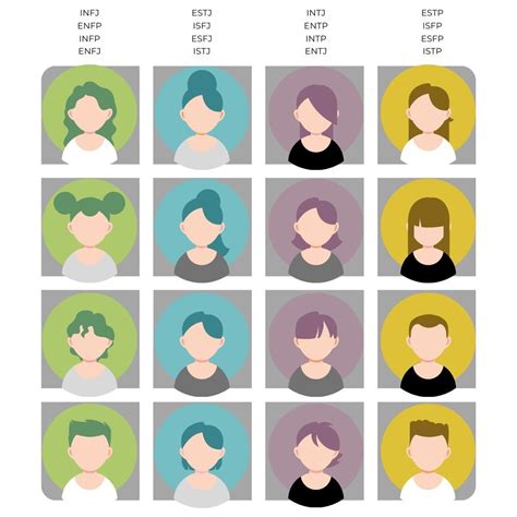 Can You Be Both Introverted And Extroverted Explained Through Mbti Jungian Cognitive Functions