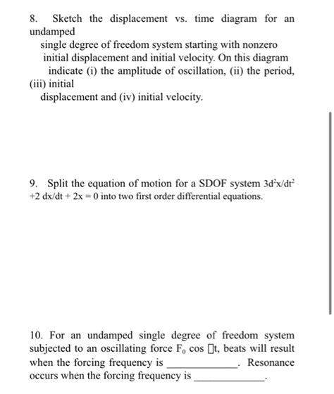 Solved 8 Sketch The Displacement Vs Time Diagram For An Chegg Com