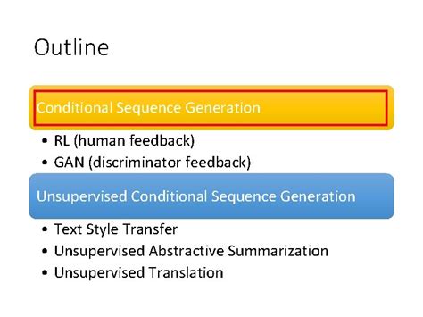 Improving Sequence Generation By Gan Hungyi Lee Outline