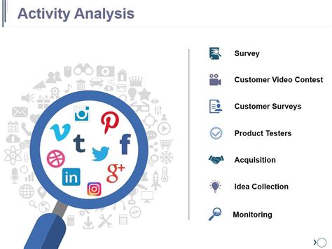 Activity Analysis Ppt PowerPoint Presentation Diagram Images
