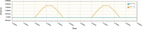 How To Light LED With Phone Audio Signal For Vactrol Electrical Engineering Stack Exchange