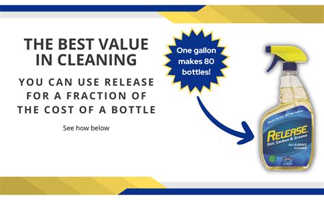 Release Ultra Concentrate All Surface Cleaner And Degreaser Fragrance