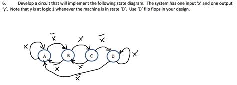Solved 6 Develop A Circuit That Will Implement The
