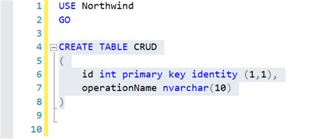 Using Msql Crudcreate Read Update Delete Operations In Northwind