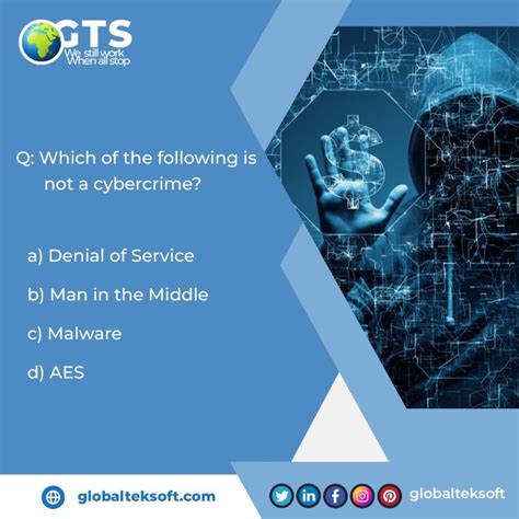 global tek soft on linkedin programming programmingtips