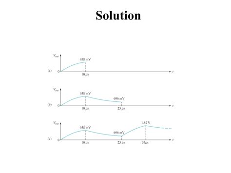 Rc And Rl Differentiator And Integrator Circuit Ppt Radio Control Hobbies And Interests