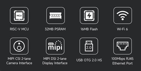 Esp32 P4 Module Development Board Điện Tử Proe