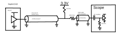 Rev PCB TMDS And SERDES Working Details Hackaday Io